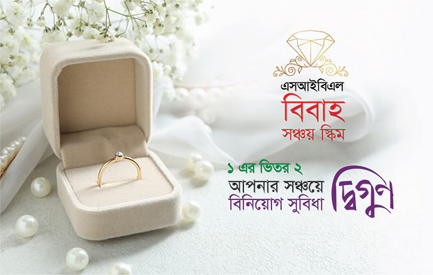 Social Islami Bank PLC