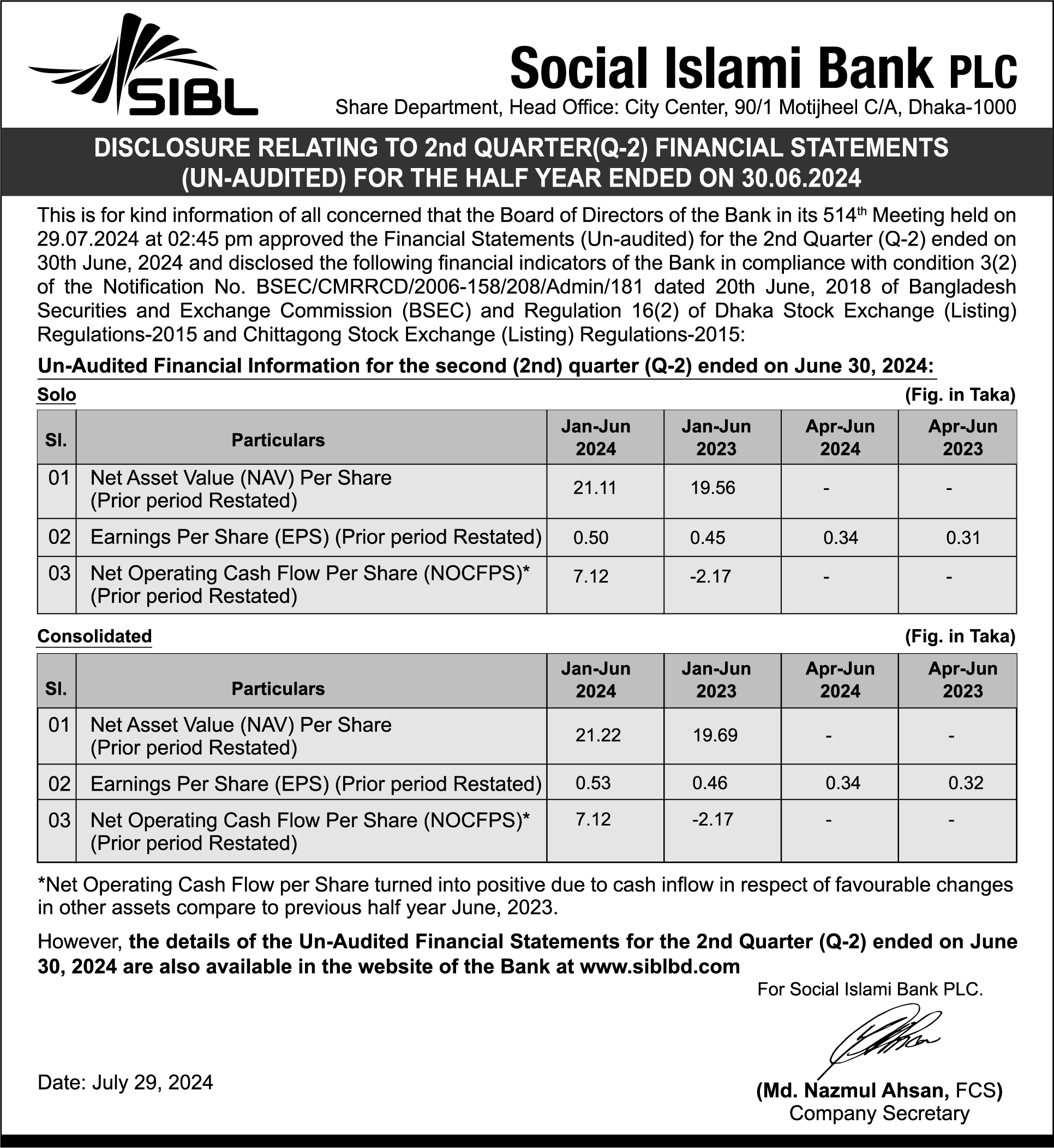 Social Islami Bank PLC