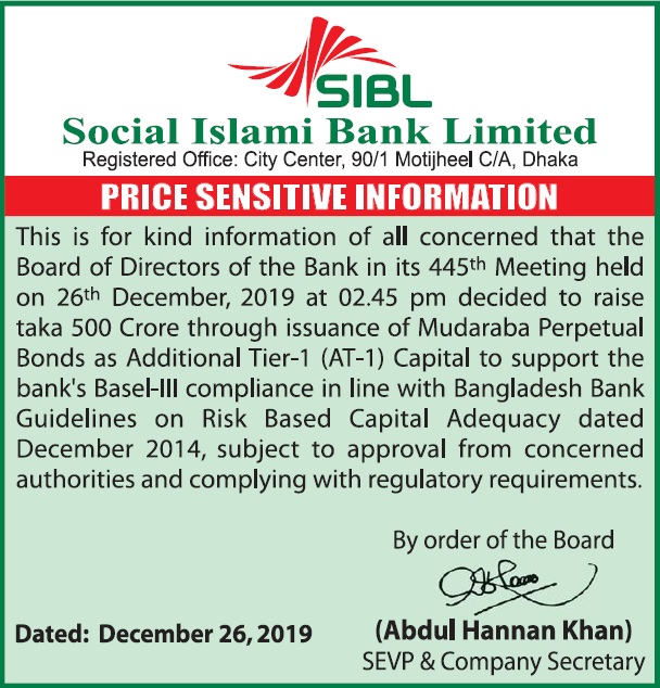 Social Islami Bank PLC