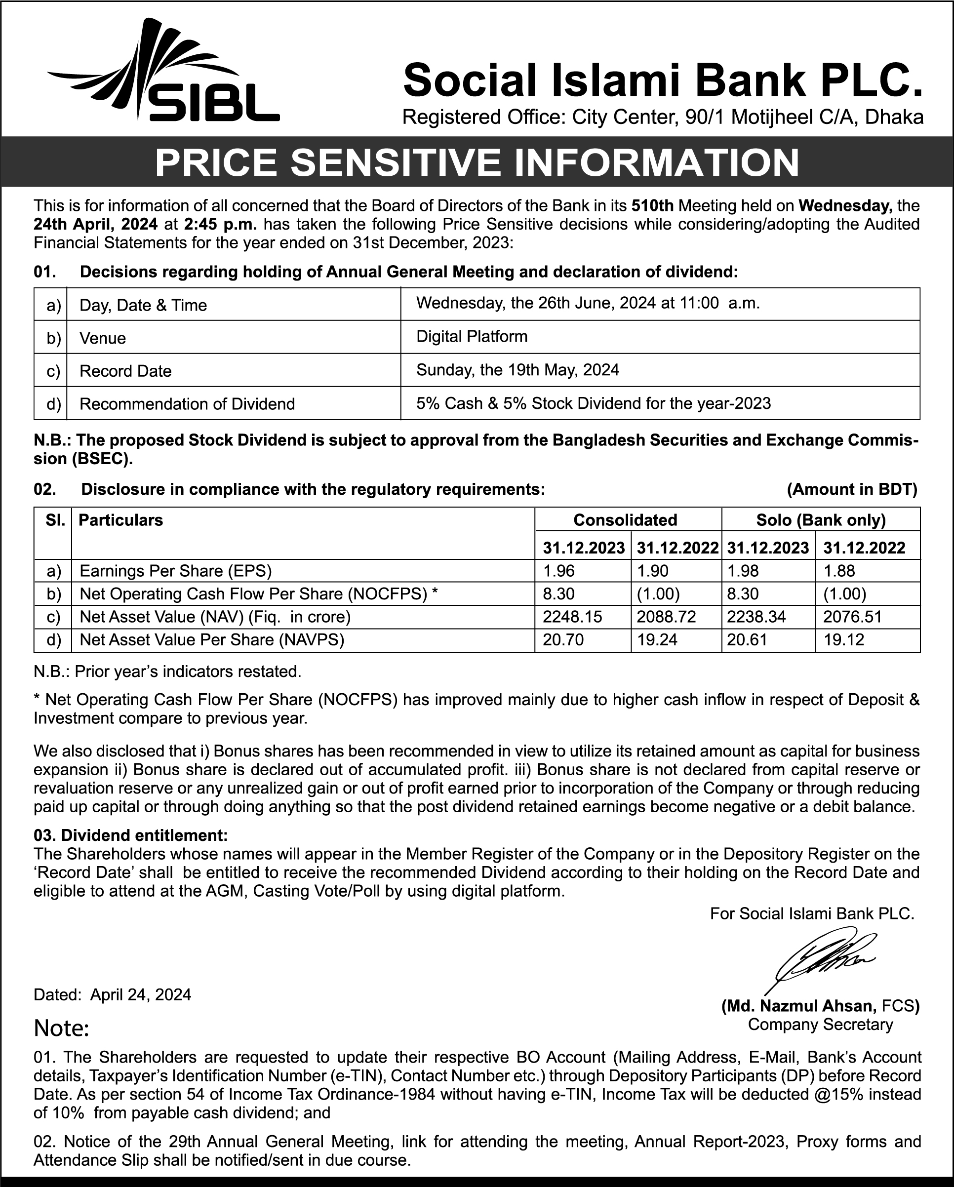 Social Islami Bank PLC